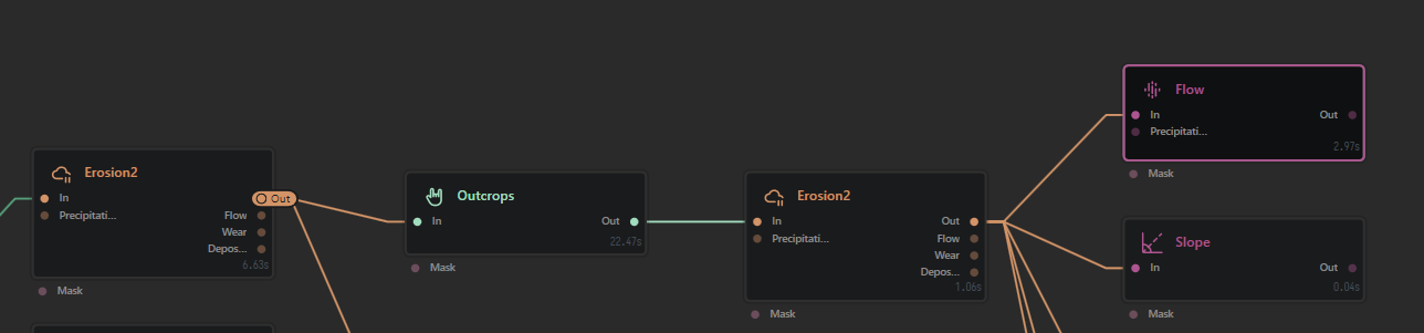 Flow, slope, and AO nodes acting wierd - General - Gaea Community